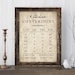 Kitchen Conversion Chart, Farmhouse Kitchen Print, INSTANT DOWNLOAD ...
