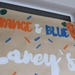 Graduation Party, Graduation Banner, Kraft Paper Banner, Butcher Sign ...