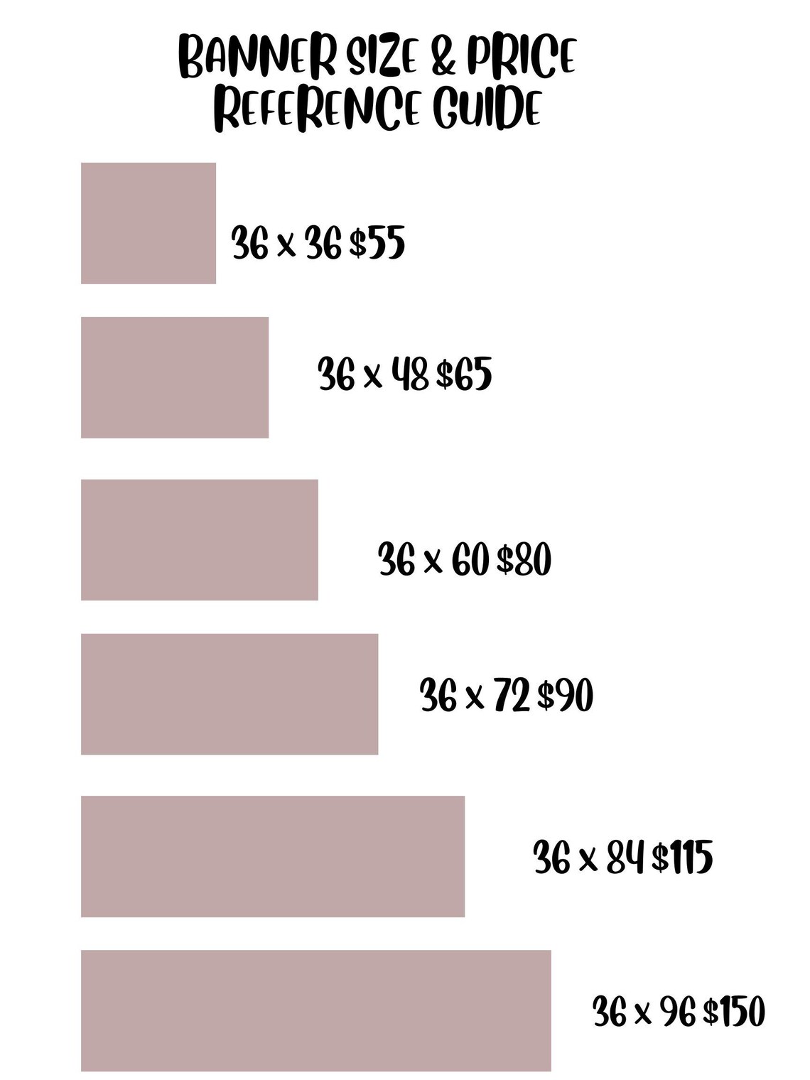 Kraft Paper Banner, Butcher Sign, Birthday Banner, Banner, Graduation ...