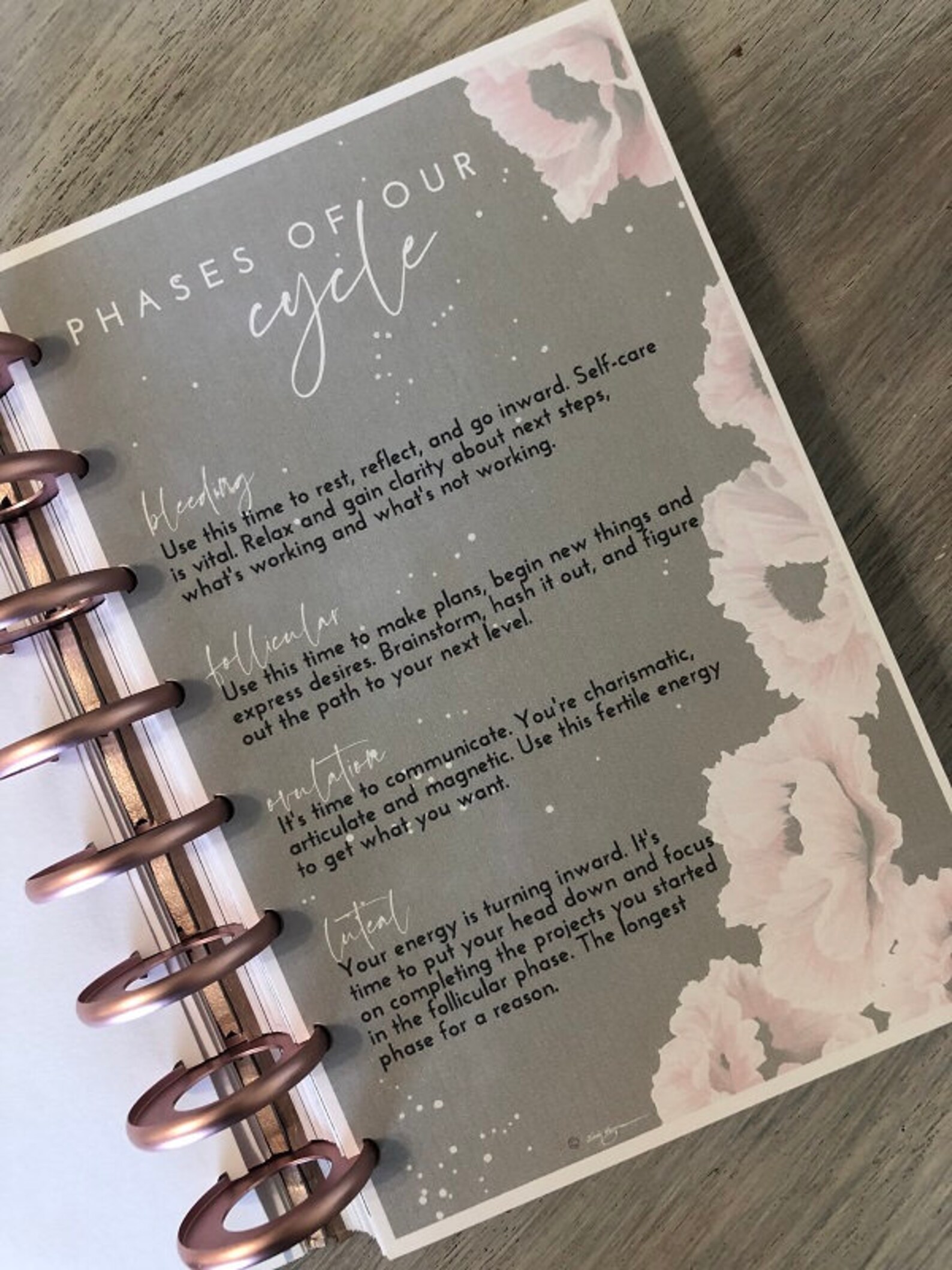 Printable Menstrual Cycle Phases Planner Insert Female Empowerment ...