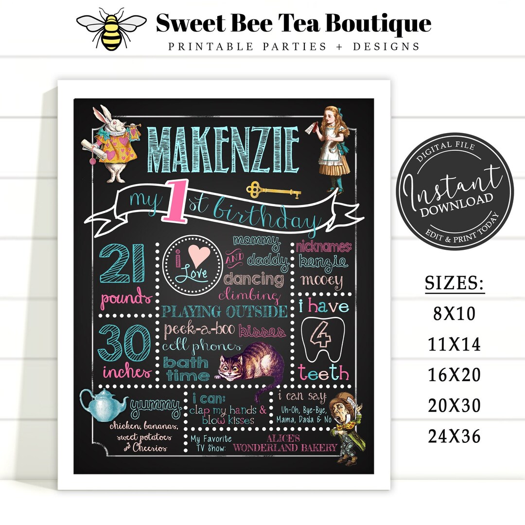 DIY Editable Boys Girls Alice in Wonderland Poster | 1st First Birthday ...