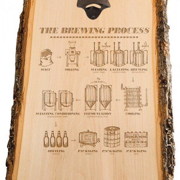 Wood Beer Sign - Etsy