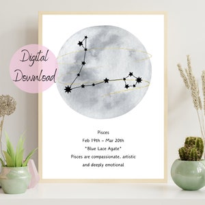 Pisces Star Sign Moon Wall Art - Digital Downloadable Spiritual Art - Etsy
