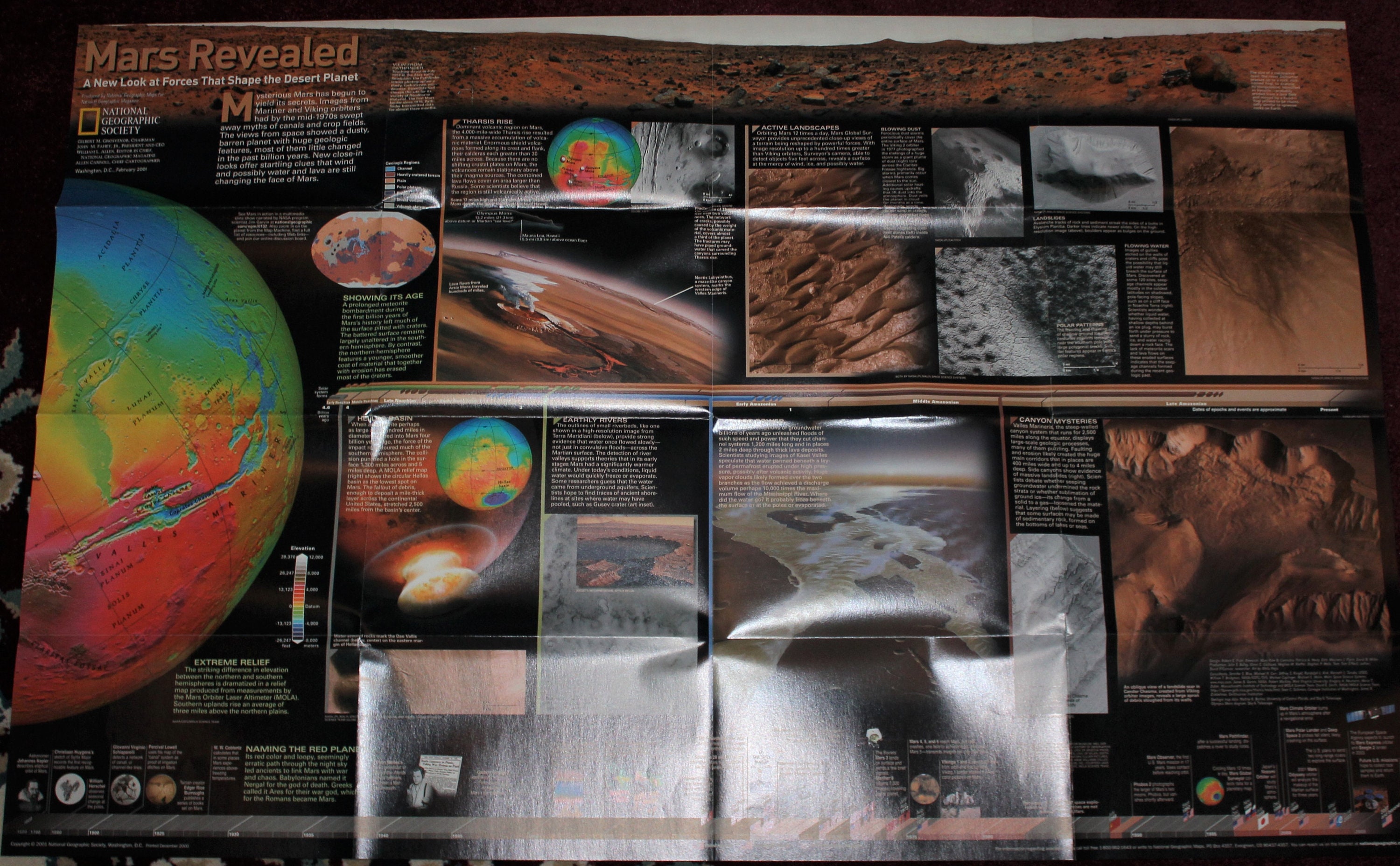 Geographical Maps Of The Planet Mars