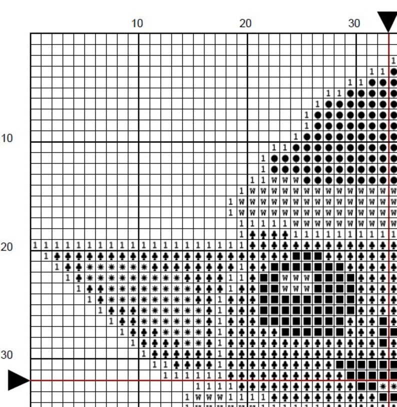 Christmas Baby Yoda Cross Stitch Pattern, PDF Digital Download, Star ...