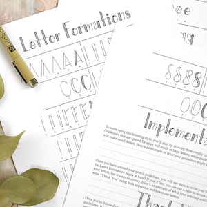 Printable Hand-lettering Exemplar: george Style - Etsy