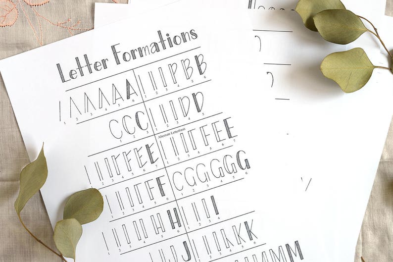 Printable Hand-lettering Exemplar: george Style - Etsy