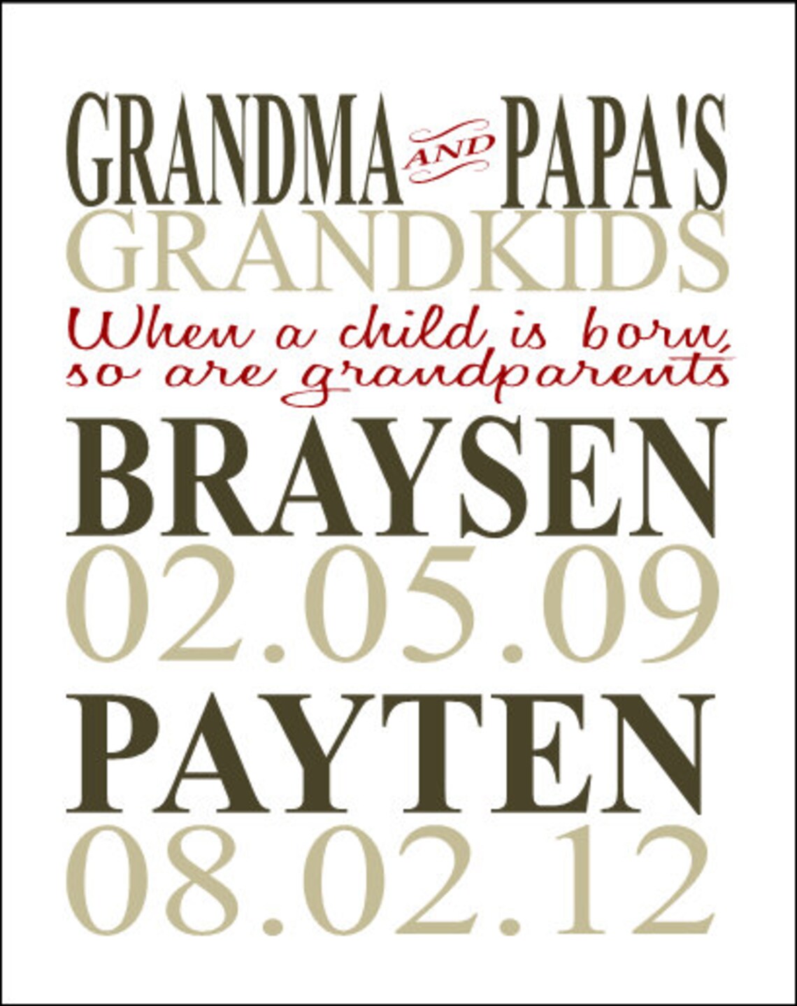 Personalized Grandkid Wall Decor for Grandparents Great for - Etsy