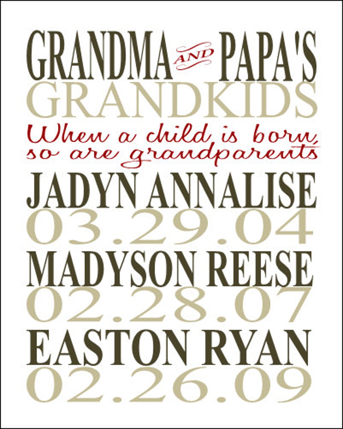 Personalized Grandkid Wall Decor for Grandparents Great for - Etsy