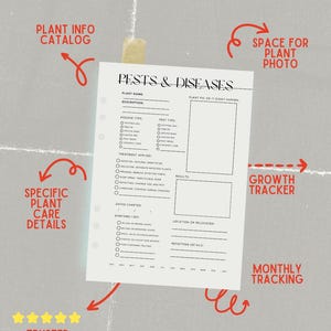 Garden Plant Planner Printable A5 Inserts, Houseplant Garden Journal ...