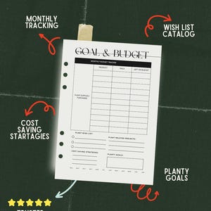 Garden Plant Planner Printable A5 Inserts, Houseplant Garden Journal ...