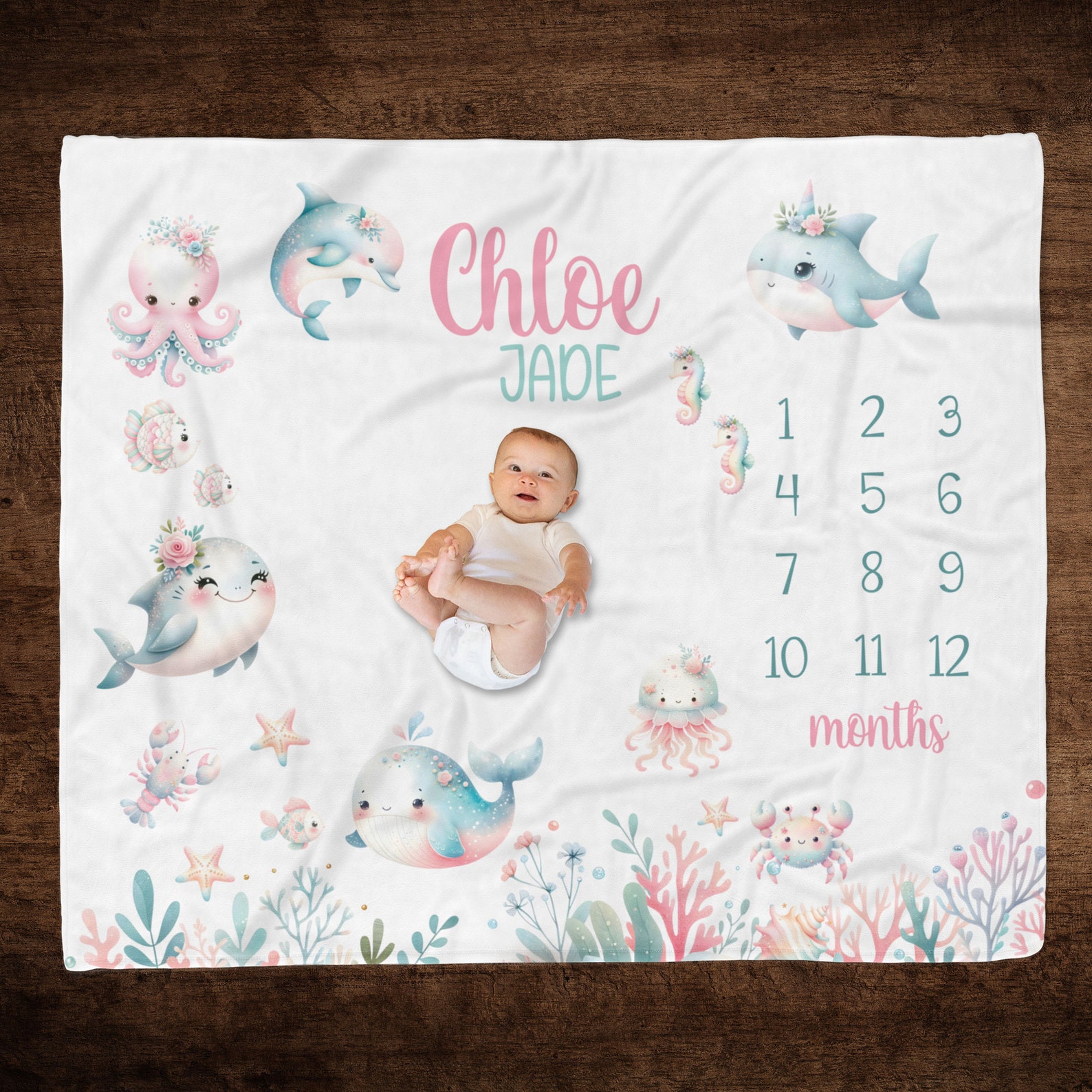 Personalized Sea Animals Baby Milestone Blanket, Under the Sea Nursery ...