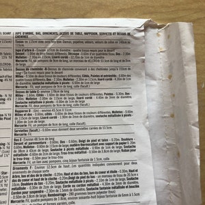 Uncut Factory Fold Sewing Pattern Simplicity 9748 Crafts Donna Lang ...