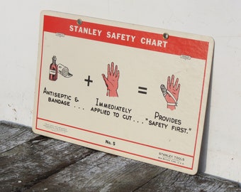 Funny Safety Poster - Etsy