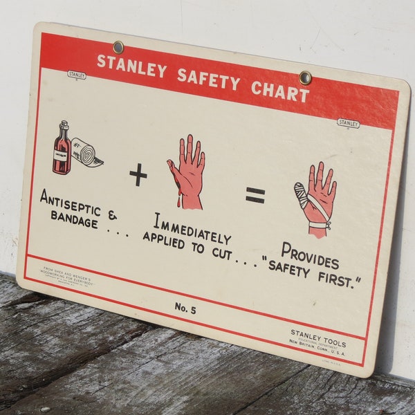 Funny Safety Poster - Etsy