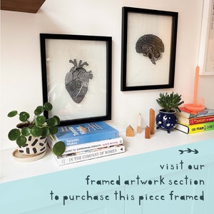 Anatomical Brain Laser-cut Papercutting Artwork, Neurology Gift, Doctor ...