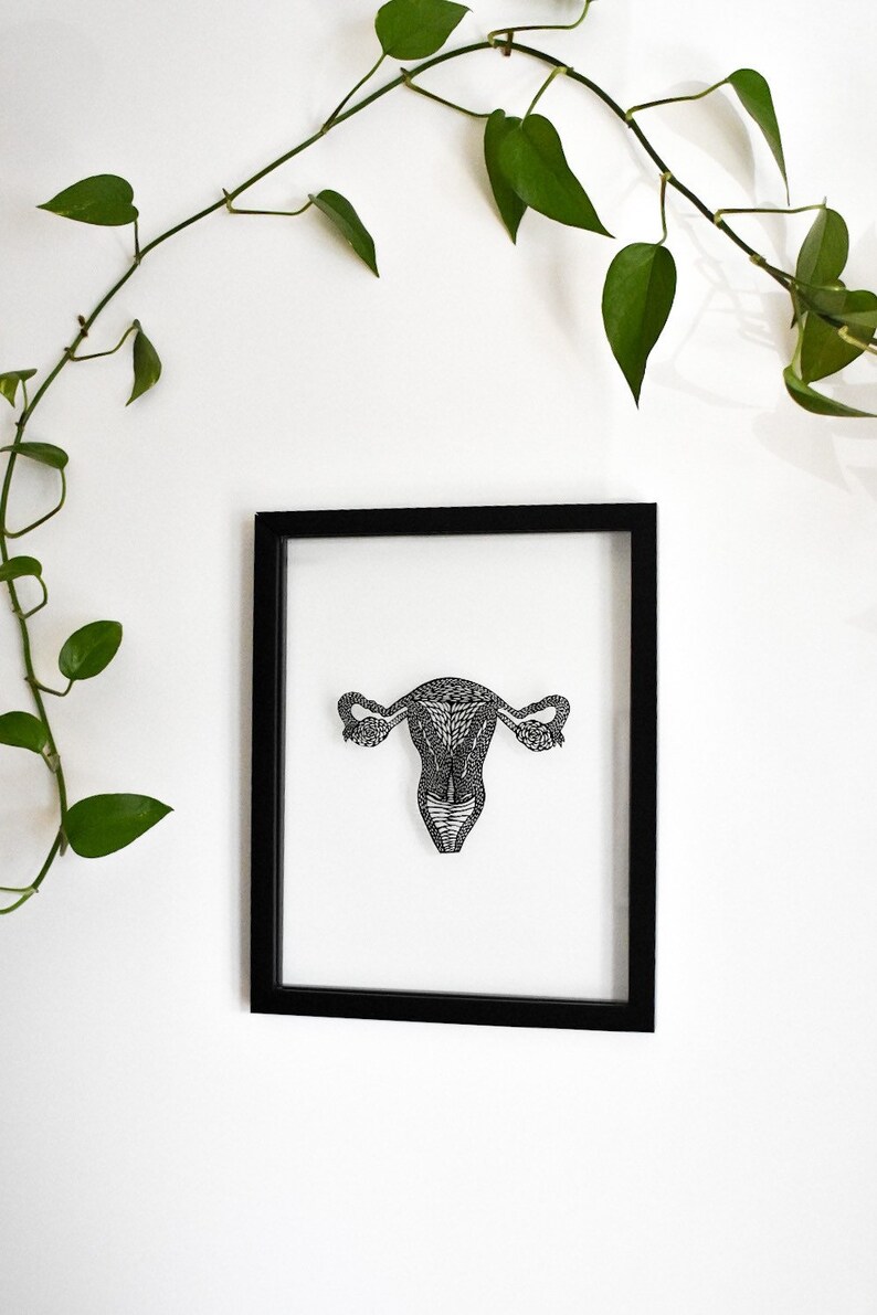 Anatomical Ovaries + Uterus Papercutting Artwork, Midwifery Art, Doula ...