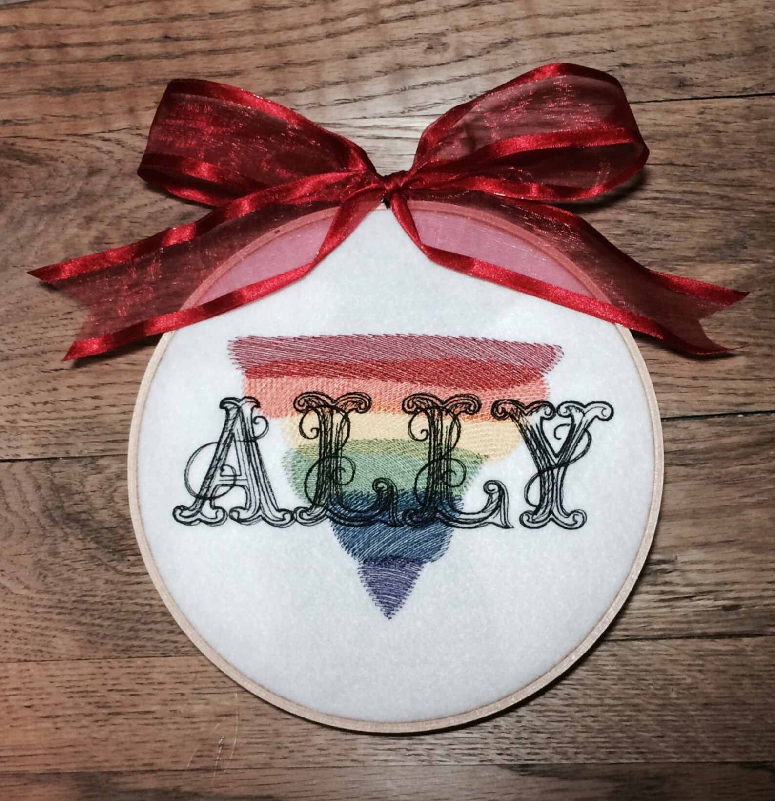 LGBTQ Pride LGBT Ally Sign Gay Pride Equality Human - Etsy