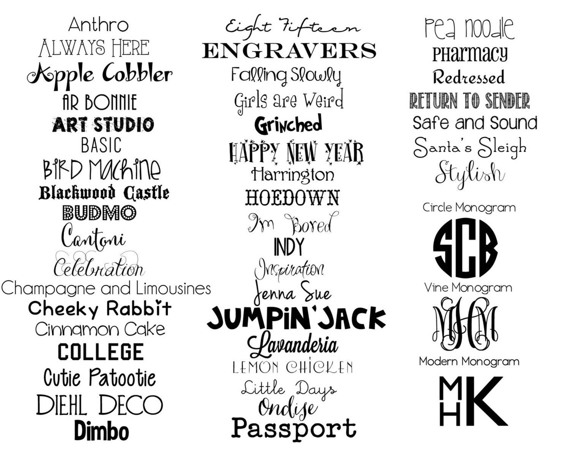 Personalized Melamine Plate Custom Melamine Dish Breakfast - Etsy