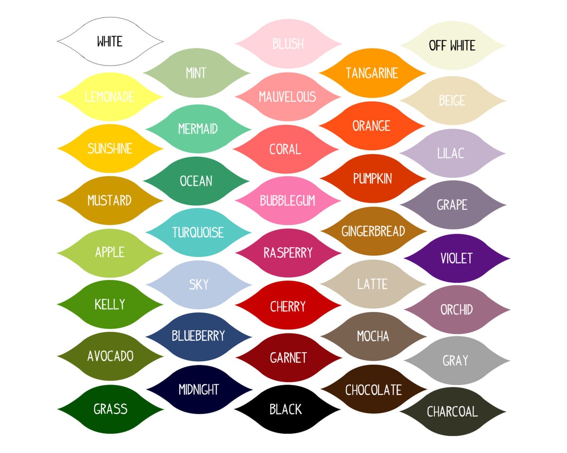 Personalized Melamine Plate Custom Melamine Dish Happy - Etsy