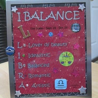 SCORPIO ZODIAC Framed Poem - Etsy