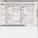 Simplicity 5095 Pattern for Misses' Super Jiffy Strapless Top or ...