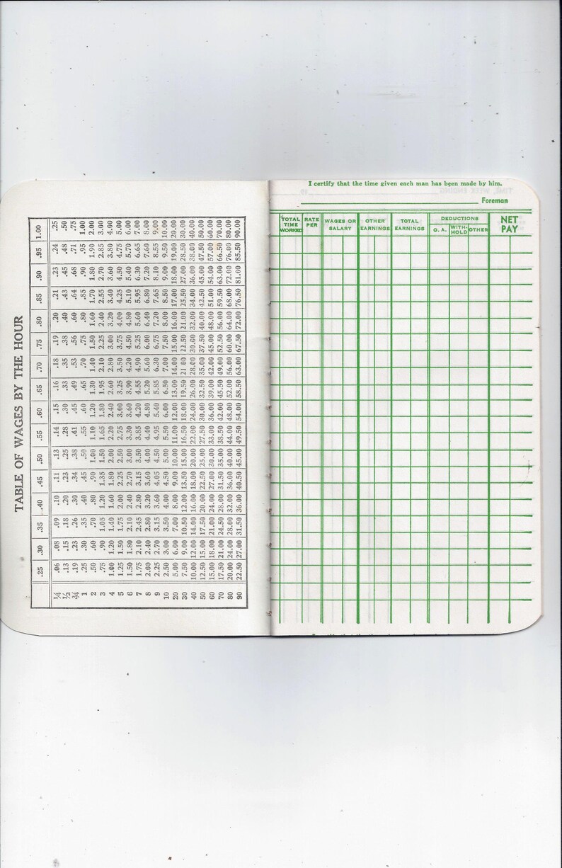 Early 1900s Perfection Weekly Time Book, No. 557, Unused, Western ...