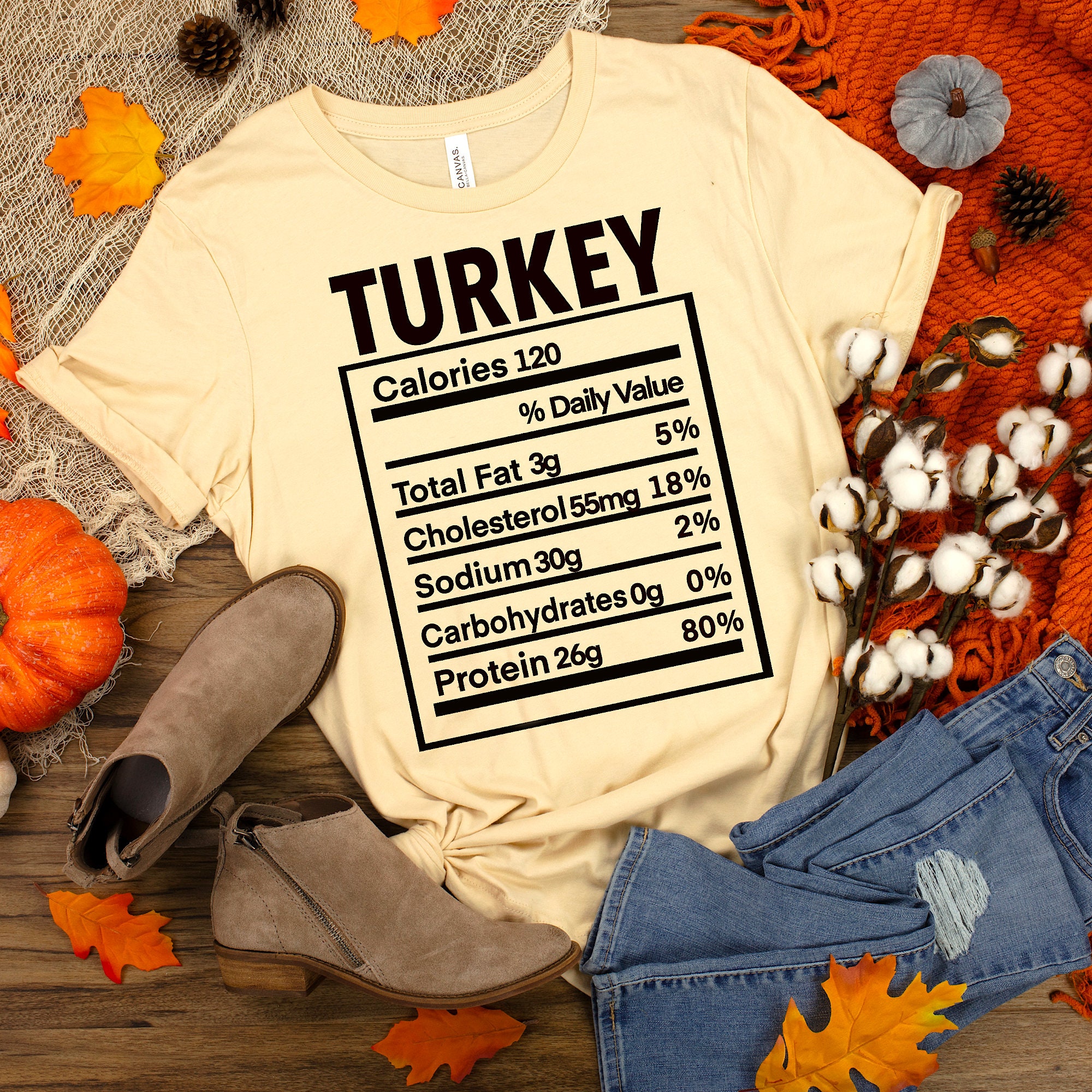 Thanksgiving Nutrition Label Food Label Bundle PNG DIGITAL DOWNLOAD for ...