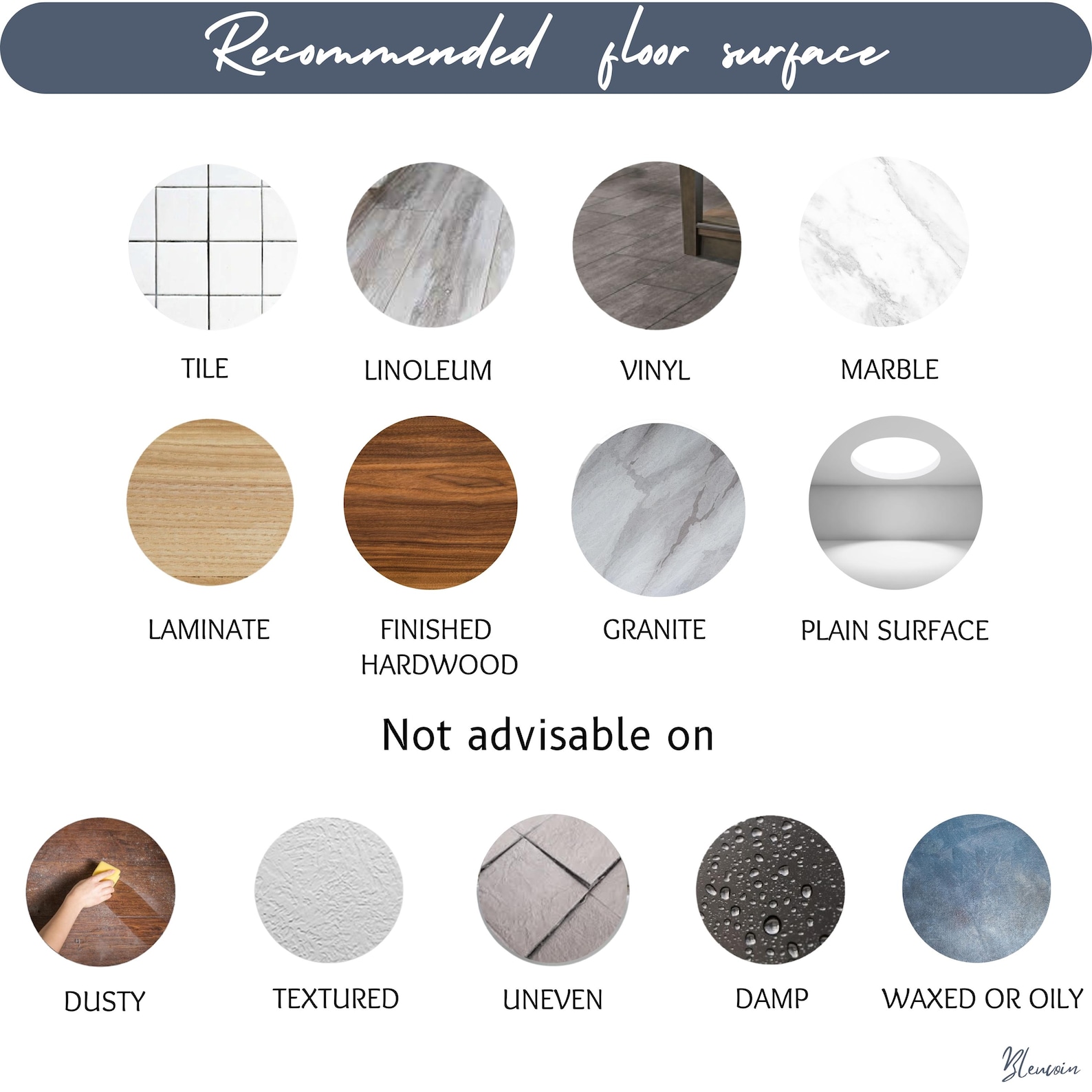 Quebec Terrazzo Peel & Stick Floor Tile Sticker Removable Anti-slip ...