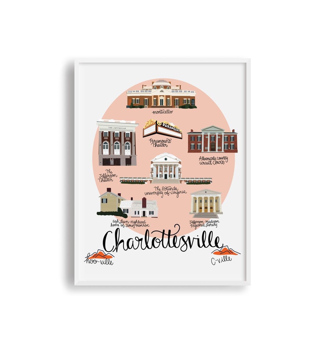 Charlottesville VA Map, Charlottesville VA Print, University of ...