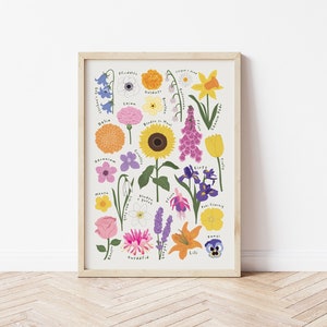 Welsh Flowers Print, Flowers of Wales, Welsh Wildflowers Print, Flower ...