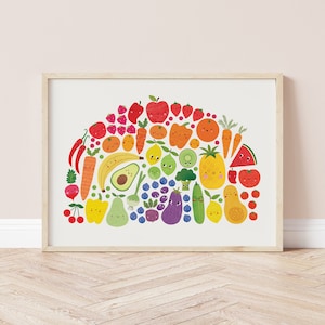 Eat the Rainbow Printable, Rainbow of Foods, Happy Fruit and Vegetables ...