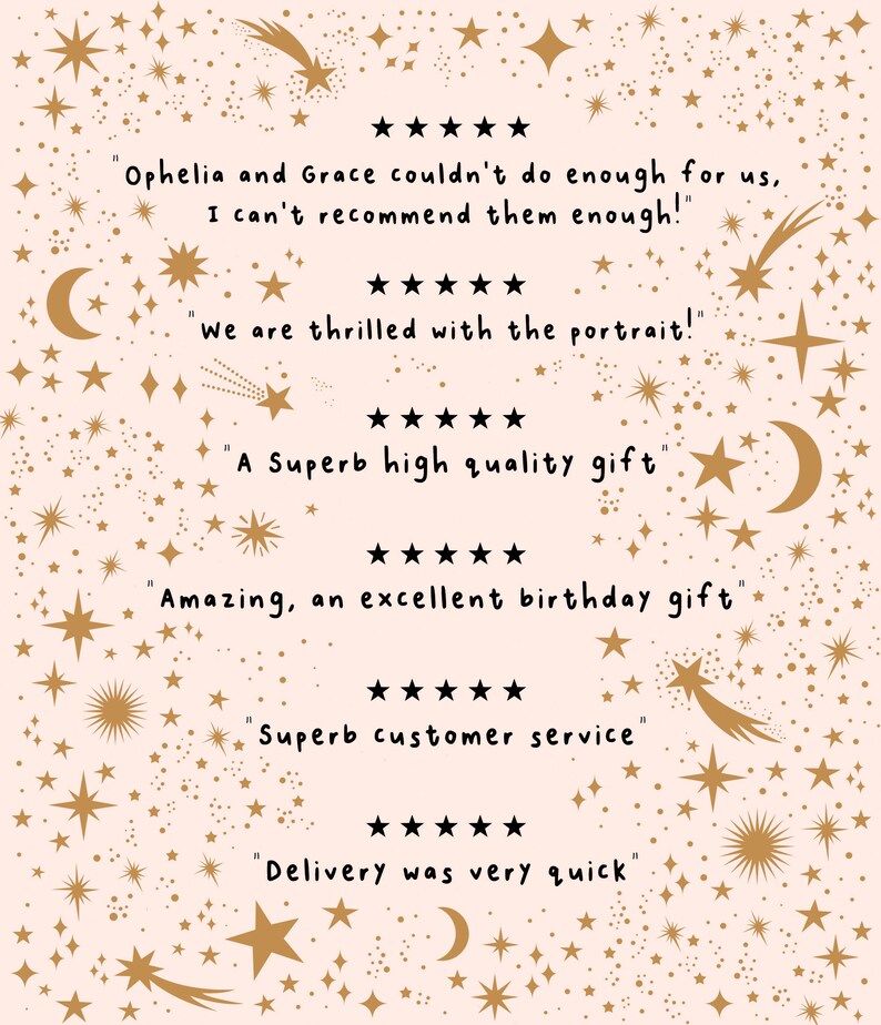 Fruit and Vegetable Alphabet Wall Art Poster Print, Cute Fruit and ...