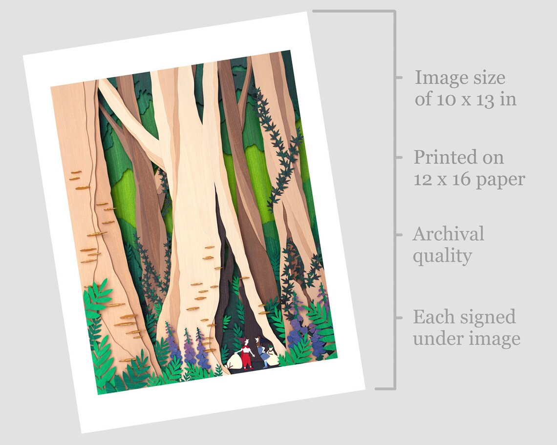Signed Limited Edition Print of foragers Paper - Etsy