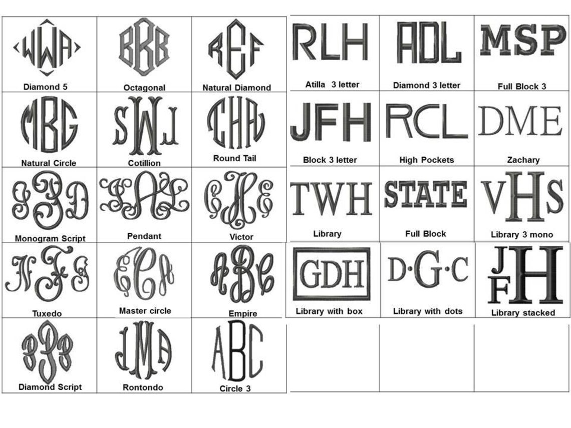 Monogrammed Waxed Canvas Tub Bin Room Storage Monogram Toy - Etsy