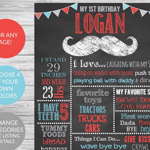 Little Man 1st Birthday Chalkboard Poster Sign for First | Etsy