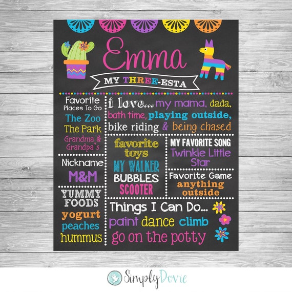 Three-esta Birthday Chalkboard Sign | Fiesta Birthday Chalkboard Sign ...