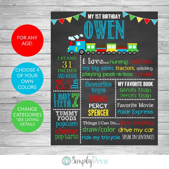 Train Birthday Chalkboard Sign, Train First Birthday Party Sign, Train ...