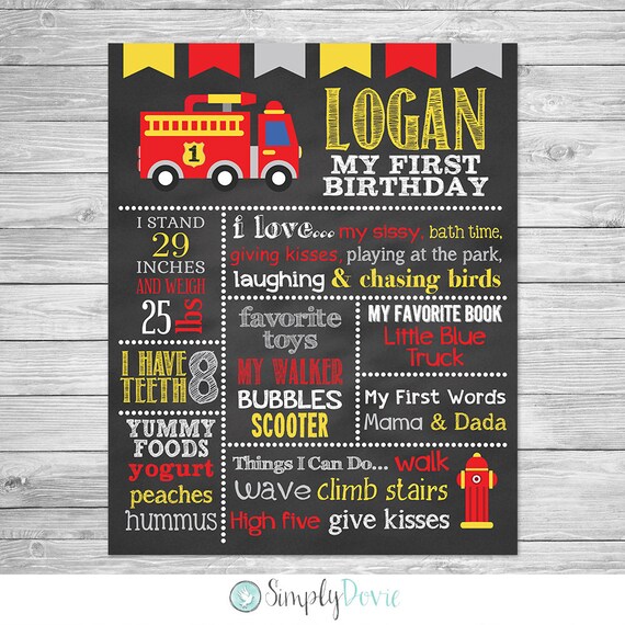 Fire Truck Birthday Chalkboard Sign, Fire Truck Birthday Sign, Fireman ...