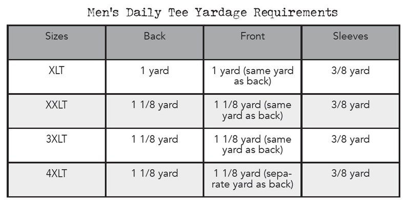 Men's Daily Tee Athletic Fit PDF Pattern for Sizes - Etsy