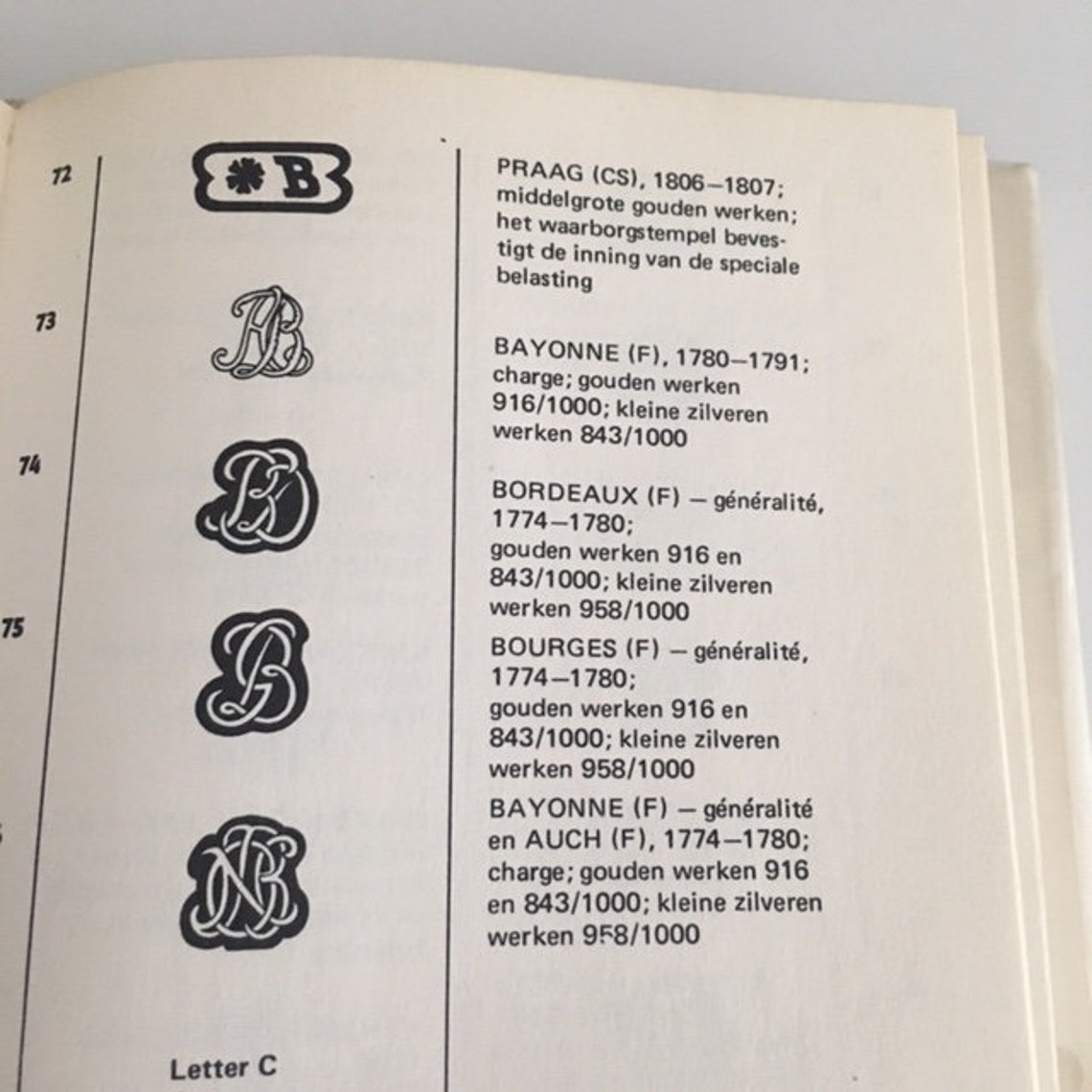 Gold Marks Dutch Gold Jewelry Hallmarks Goudmerken Book Jan - Etsy.de