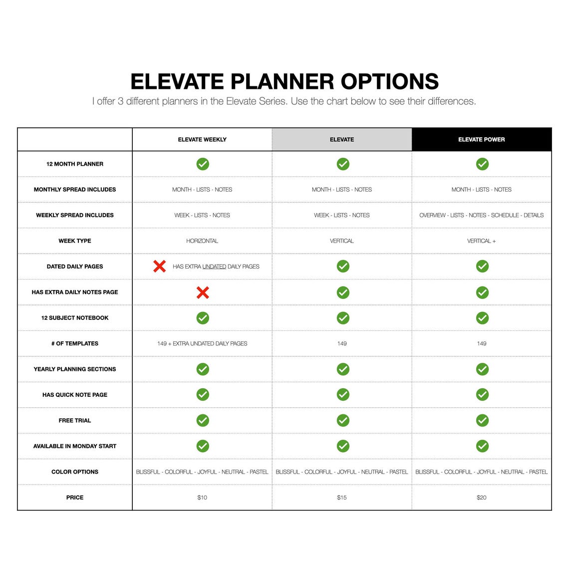 2025 Elevate Digital Daily Planner & 12 Subject Notebook | Monthly ...