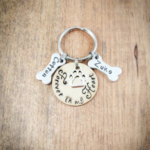 Dog Memorial Keychain Keychain With Dog Names Dog Name - Etsy