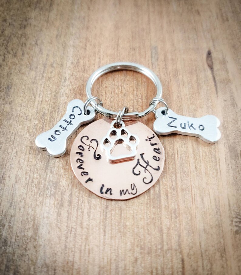 Dog Memorial Keychain Keychain With Dog Names Dog Name - Etsy