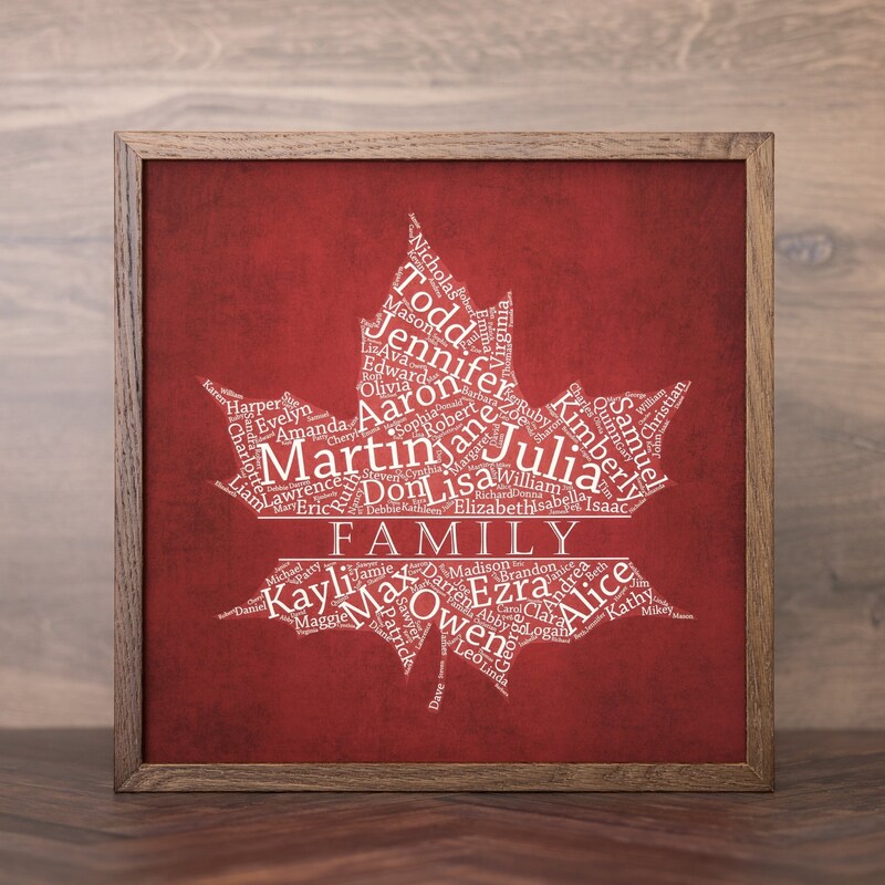 Tree Word Art - Etsy