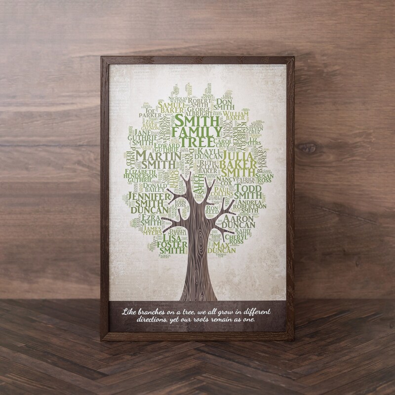 Family Tree Gift - 60+ Gift Ideas for 2024