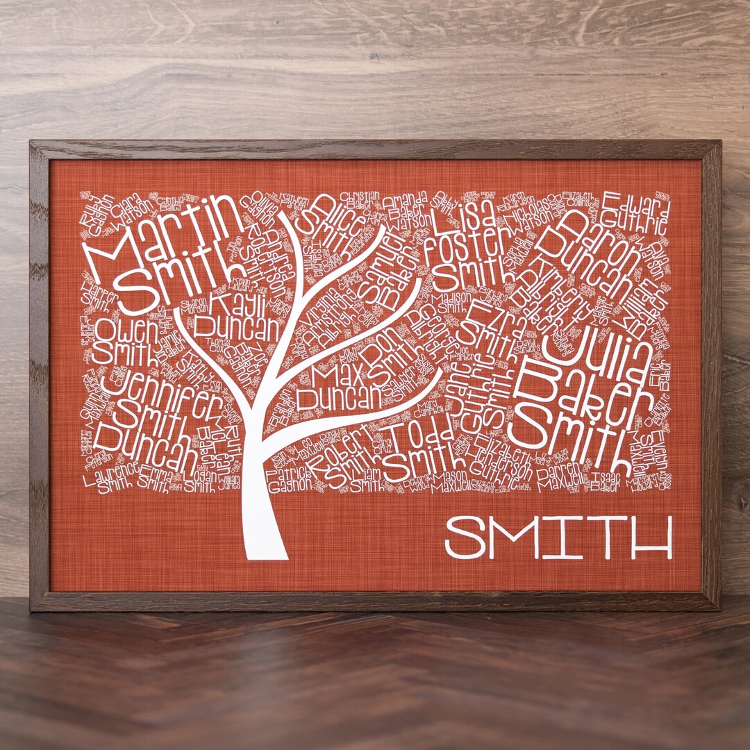 Personalized Family Name Print With Mid-century Modern Style | Creative ...