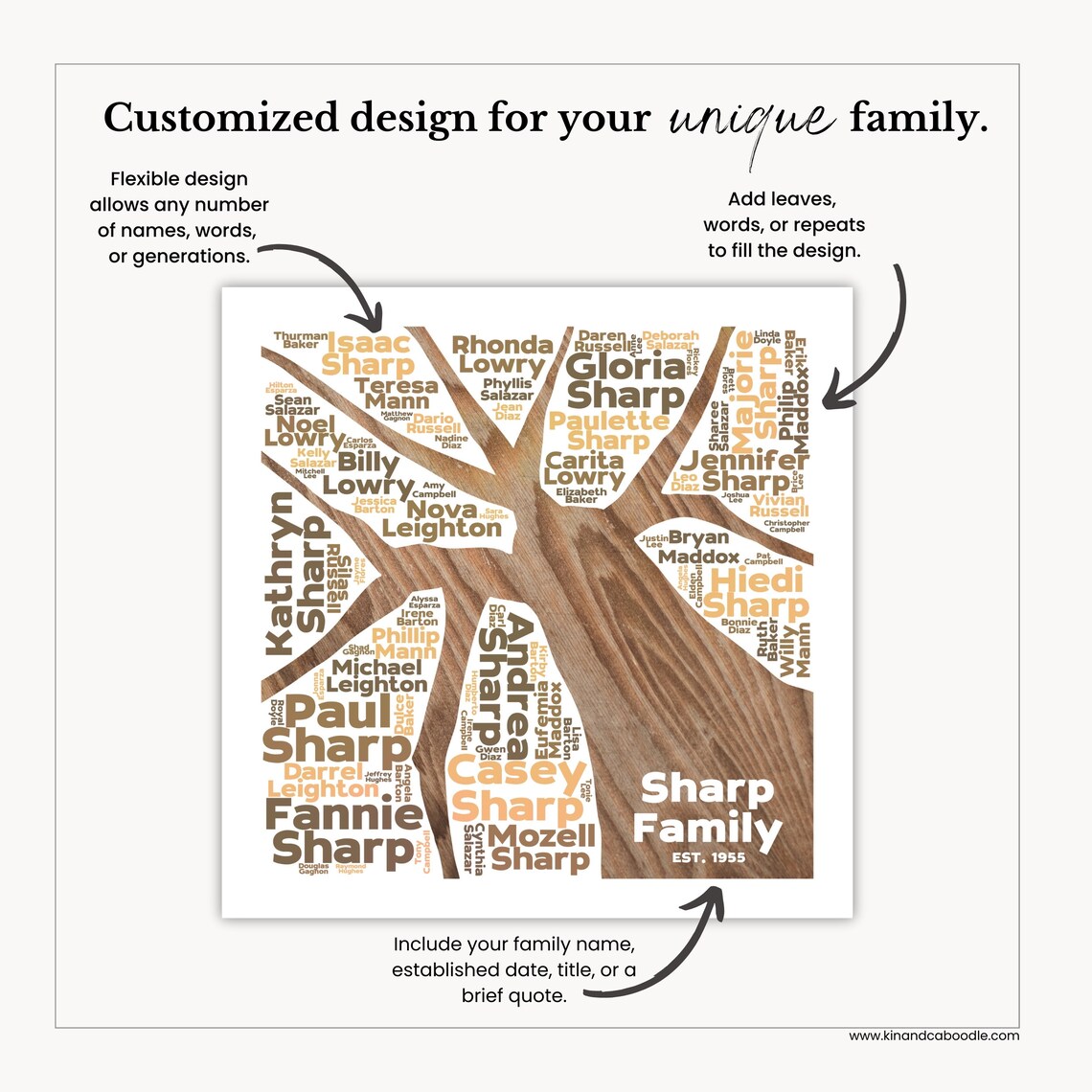 Customized Family Tree Home Decor Birthday Gift Idea for Grandpa, Non ...
