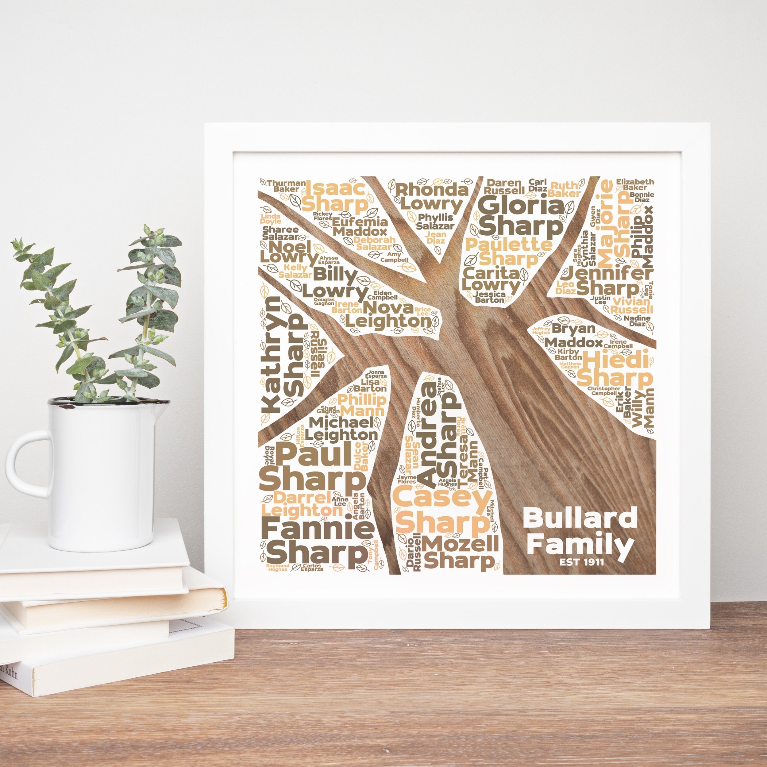 Customized Family Tree Home Decor Birthday Gift Idea for Grandpa, Non ...