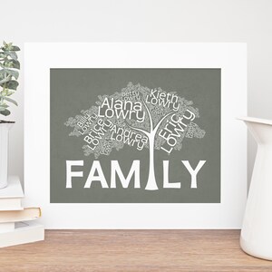 Custom Family Tree Made From Word Cloud, Modern Family Sign ...